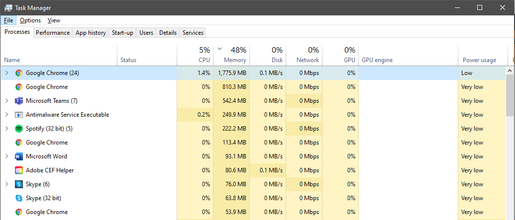Why is my computer so slow and what can I do about it? | Blog | deeserve